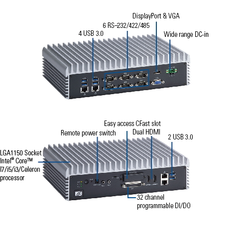 Axiomtek Introduces Hardened Embedded System, eBOX670-883-FL, Supports ...