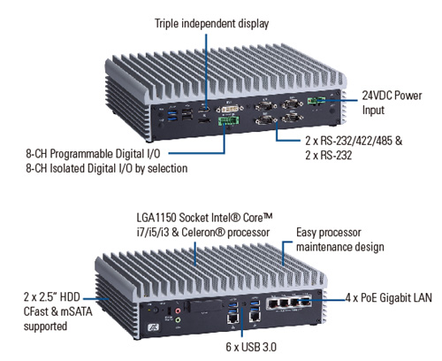 Intelligent PoE Embedded Vision System