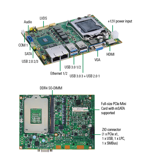 3.5” Embedded SBC with LGA1151 7th Generation Intel Core