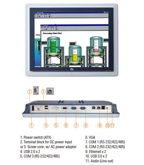 Axiomtek Introduces Two Fanless Touch Panel Computers with Intel ...