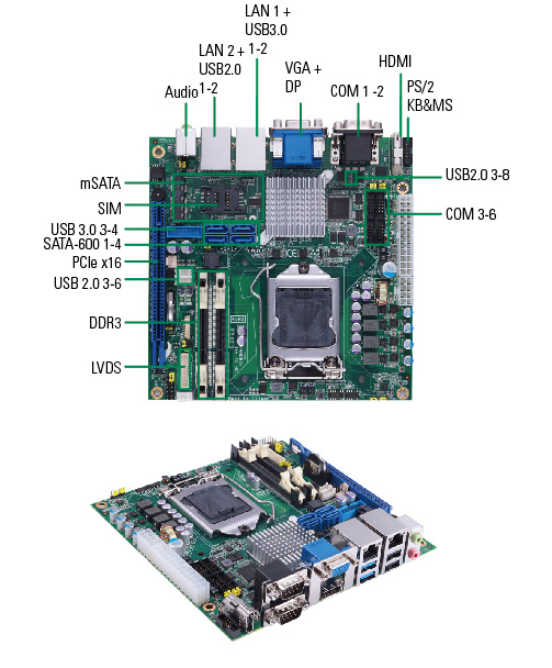 Mini ITX Motherboard Supports Intel Xeon E3 Series