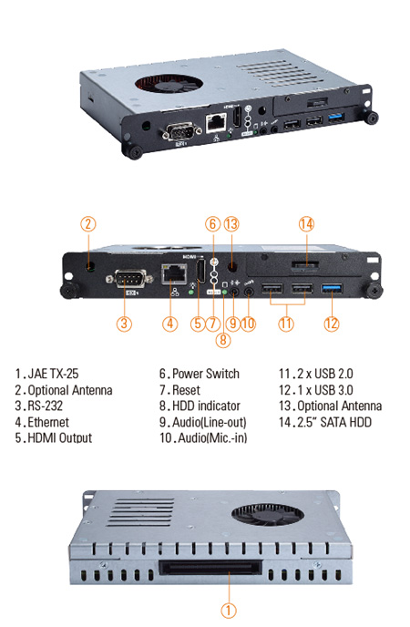 Axiomtek's New 4K OPS Digital Signage Player - OPS883-H