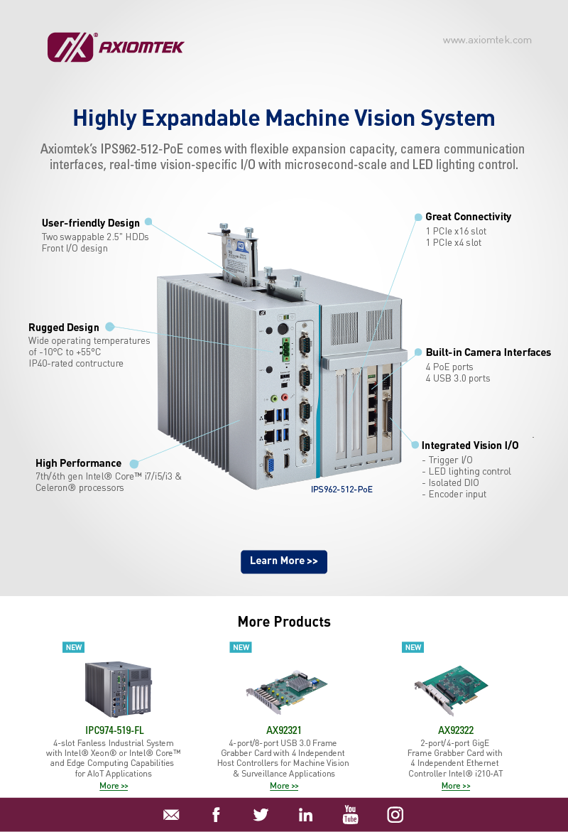 Highly Expandable Machine Vision System