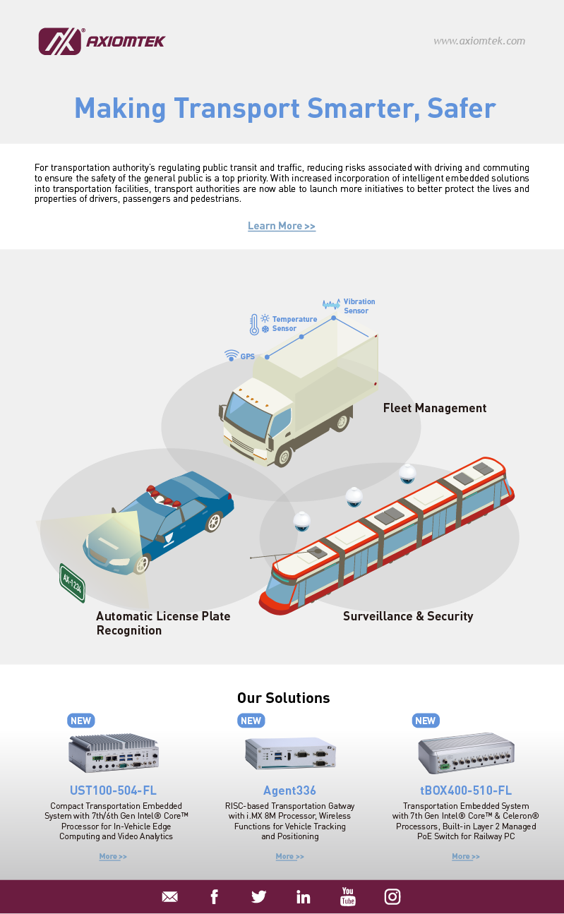 Making Transportation Smarter, Safer